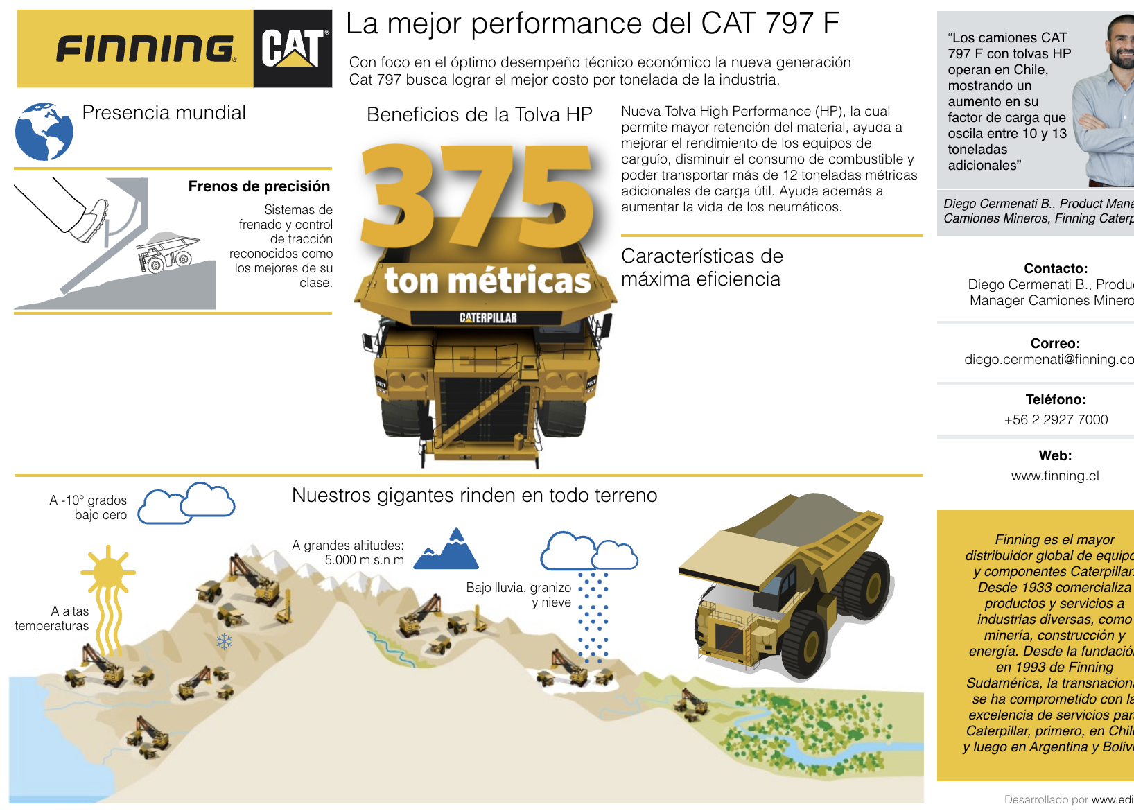 Finning: La mejor performance del CAT 797 F
