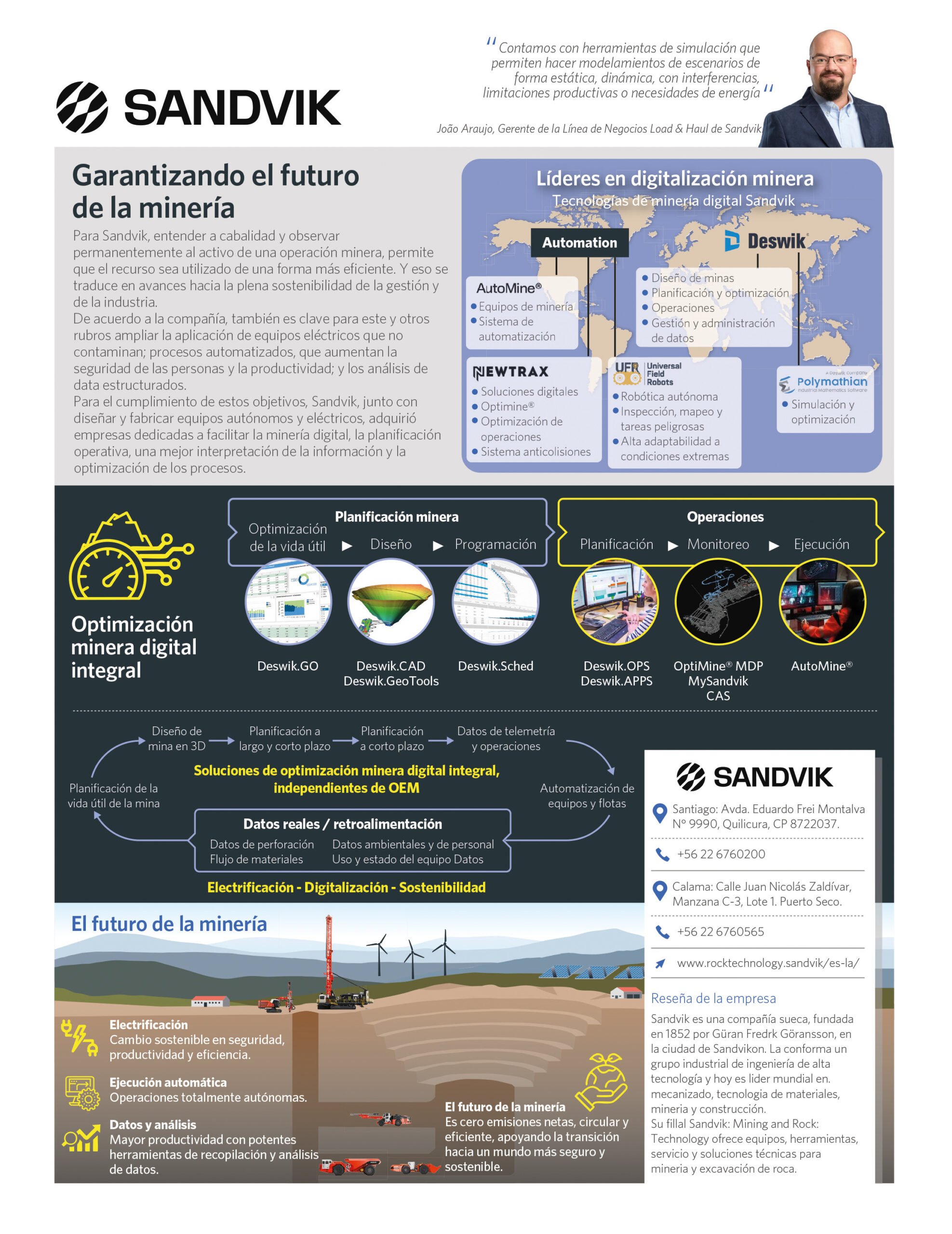 Sandvik expone sus mÃºltiples soluciones que aportan a la minerÃ­a ...